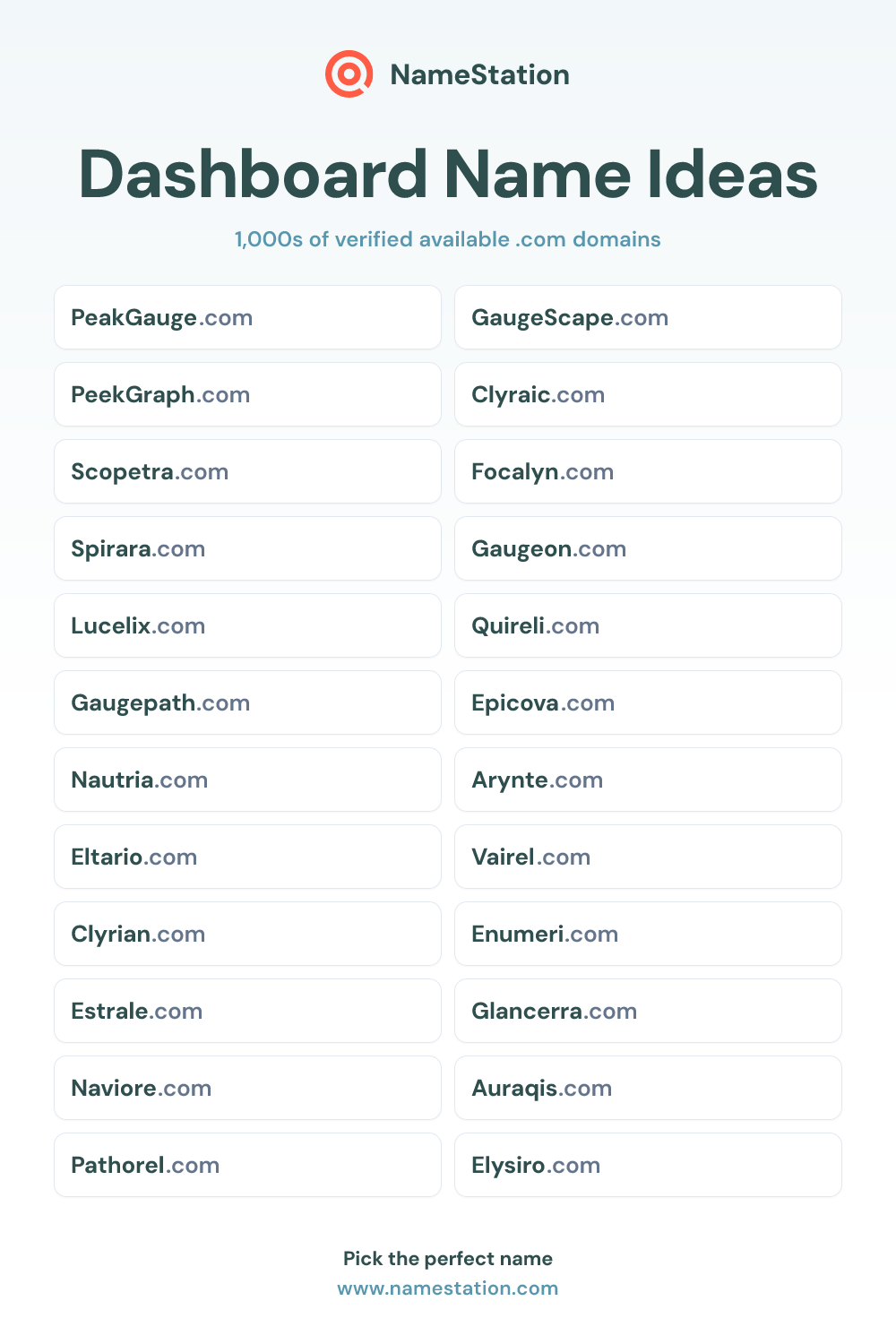 Dashboard Business Names | Name Ideas & Generator | NameStation