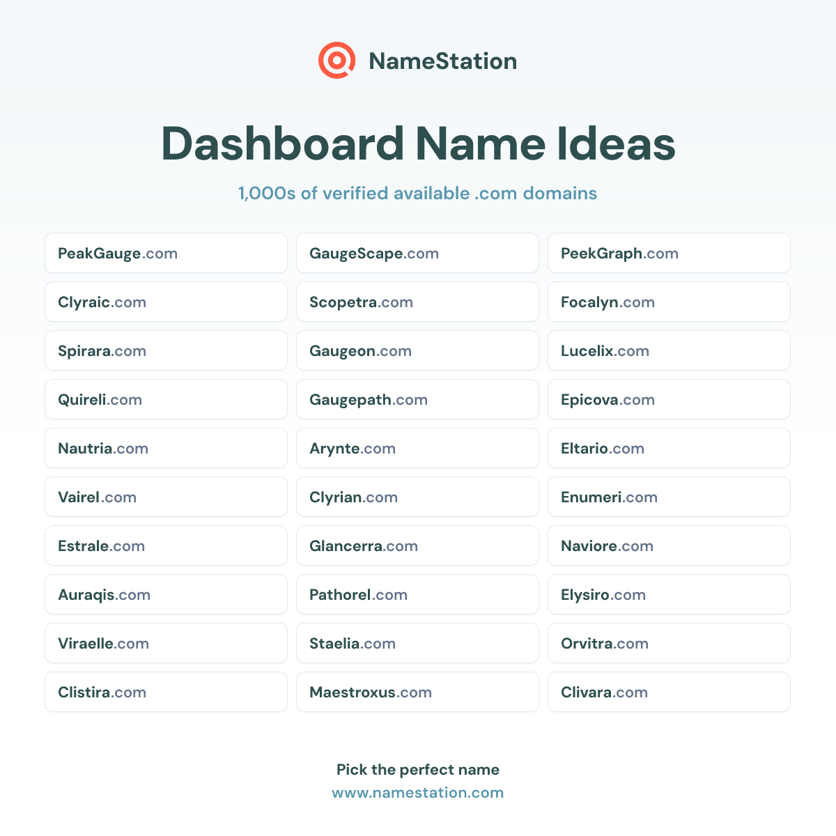 Dashboard Business Names | Name Ideas & Generator | NameStation
